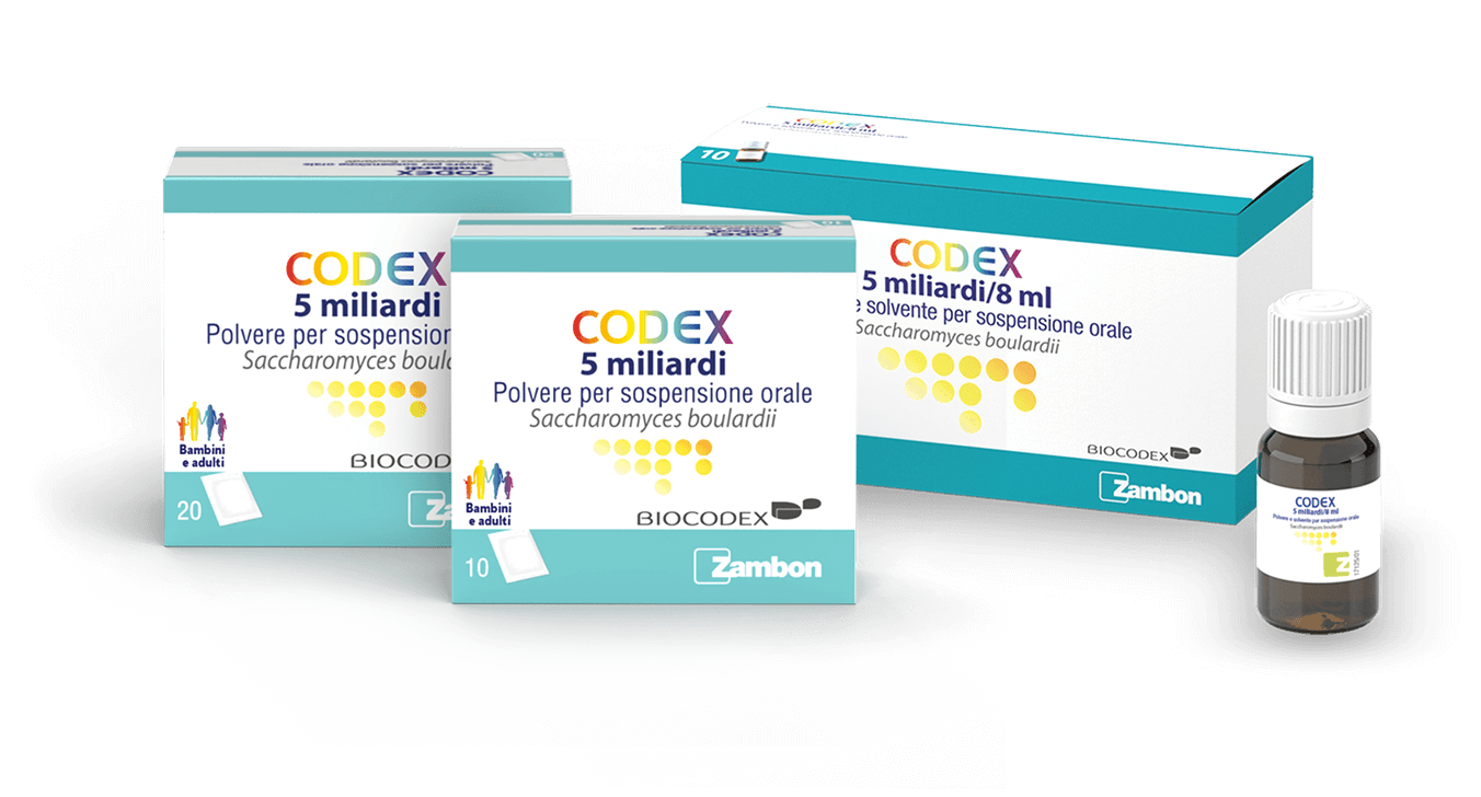 Sintomi Candida Intestinale | Candida e probiotici